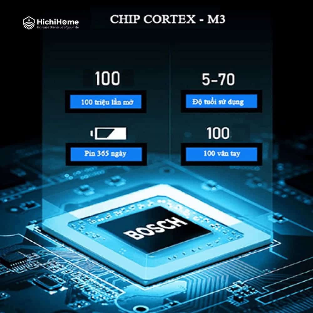 Khóa Cửa Điện Tử Bosch EL600F EU Nhận Diện Khuôn Mặt 3D