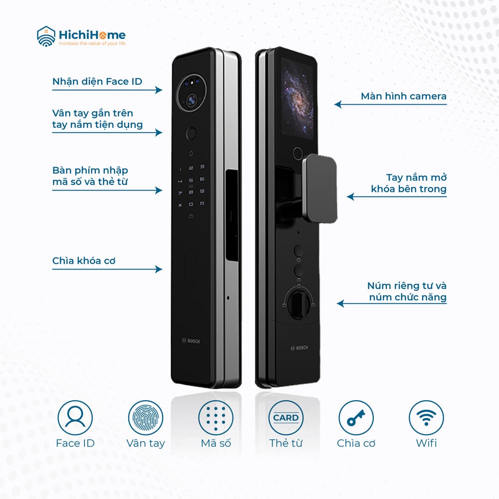 Khóa Nhận Diện Khuôn Mặt Cao Cấp Bosch FU5 Plus Chính Hãng, Giá Tốt